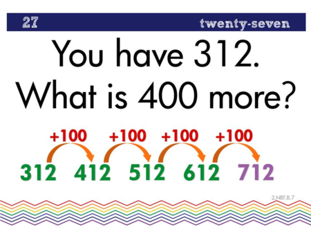 2nd Grade Cumulative Around the Room Math Review