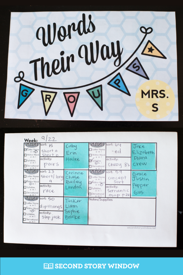 Words Their Way : The Ultimate How To Guide