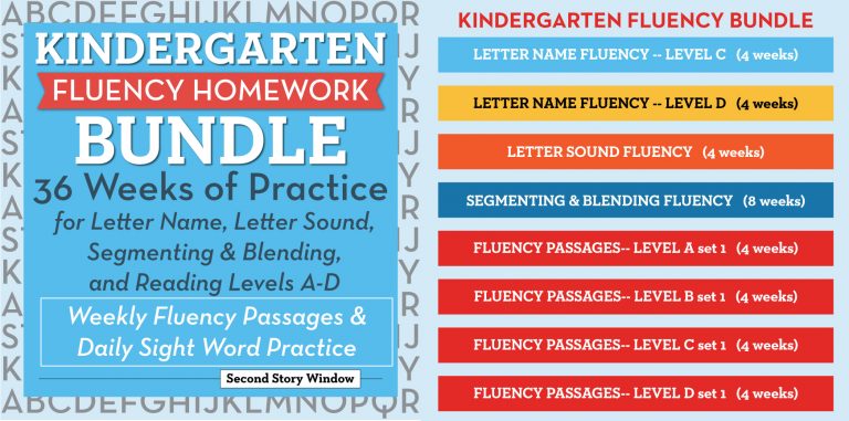 Getting the Most Out of Fluency Homework