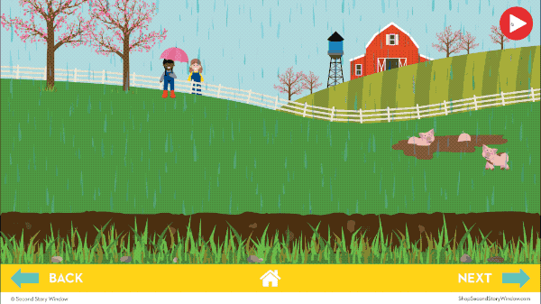 Spring Fluency Mini Lessons