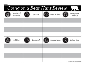 Camping Theme Activities Differentiated End of Year Theme Day • DLITE ...