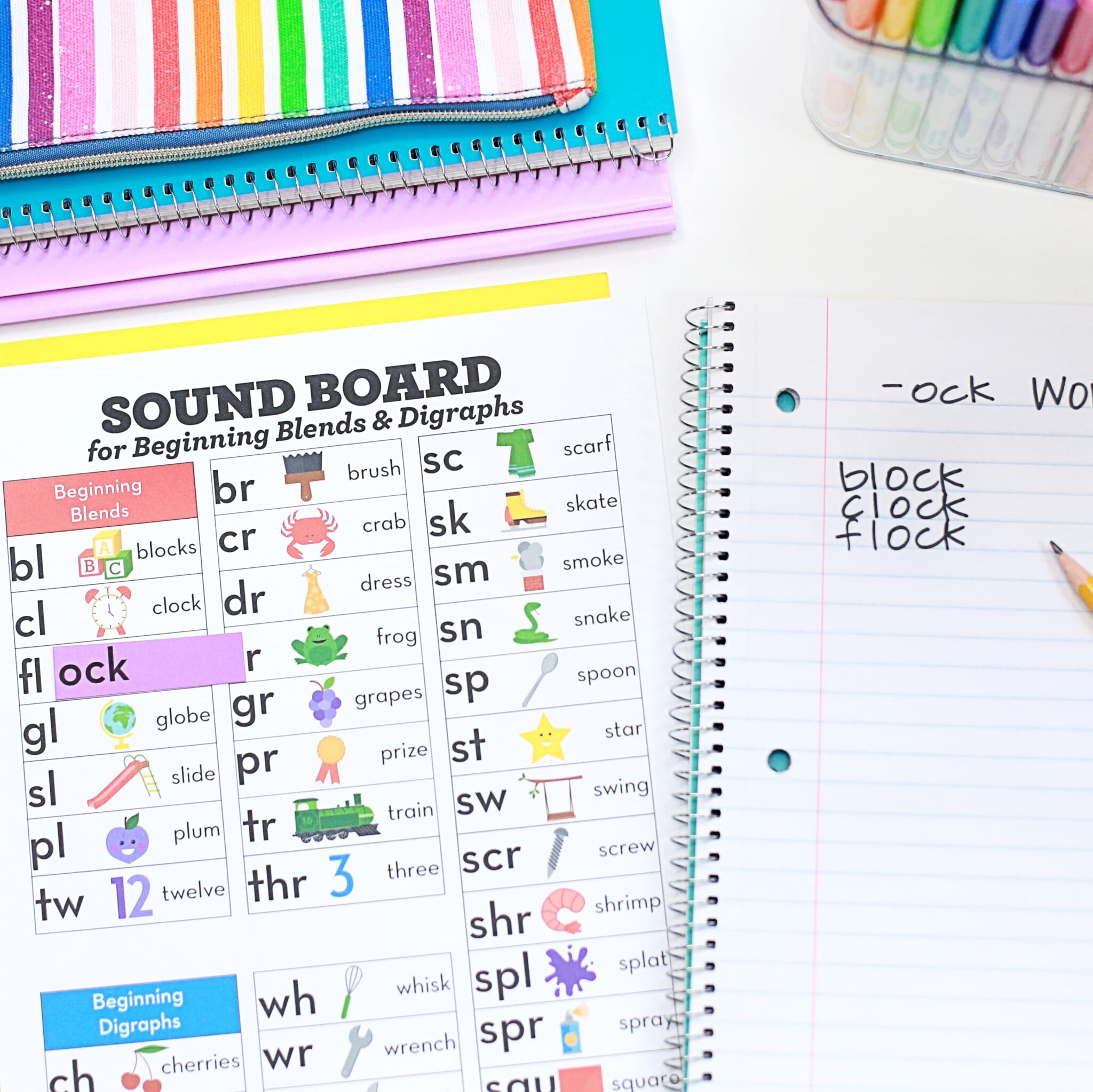 Chunk Spelling - Word Families Word Work Curriculum and Activities ...