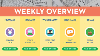 Easter Fluency in a Flash 4th Grade • Digital Fluency Mini Lessons ...