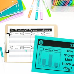 1st Grade Math Cumulative Review Editable Google Slides Activity End of ...