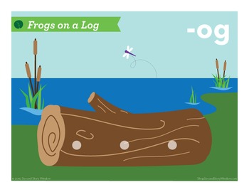 Frogs on a Log Short O Word Families Phonics Game - Words Their Way ...