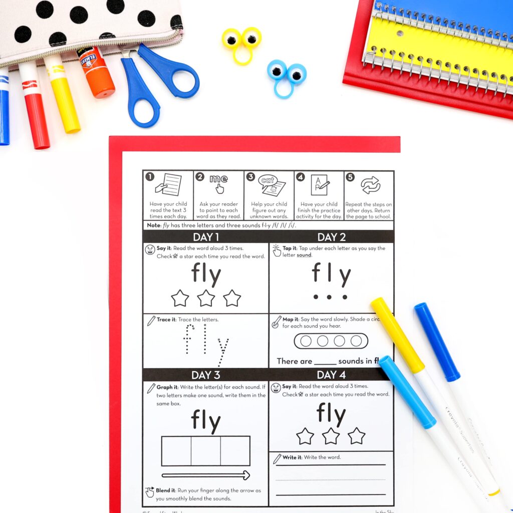 Decodable Passages Reading Fluency and Sight Word Practice Level C Set ...