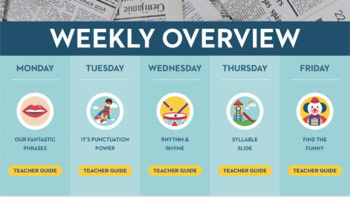 Reading Fluency in a Flash 1st Grade January • Digital Fluency Mini ...