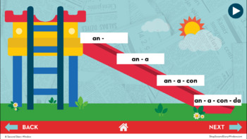 Reading Fluency in a Flash 2nd Grade May • Digital Fluency Mini Lessons ...