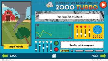 Reading Fluency in a Flash 3rd Grade May • Digital Fluency Mini Lessons ...