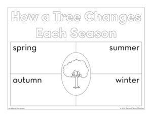 Seasons - ee Word Family Poem of the Week - Long Vowel E Fluency Poem ...