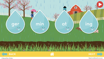 Spring Fluency in a Flash 4th Grade • Digital Fluency Mini Lessons ...