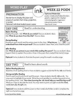 Thinking - ink Word Family Poem of the Week - Fluency Poem - Second ...