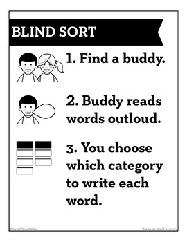 Word Sort Visual Instructions Posters • Words Their Way Word Sort ...